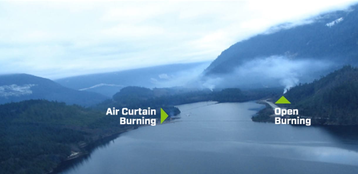 Air Burners Principle of Air Curtain Burning Technology